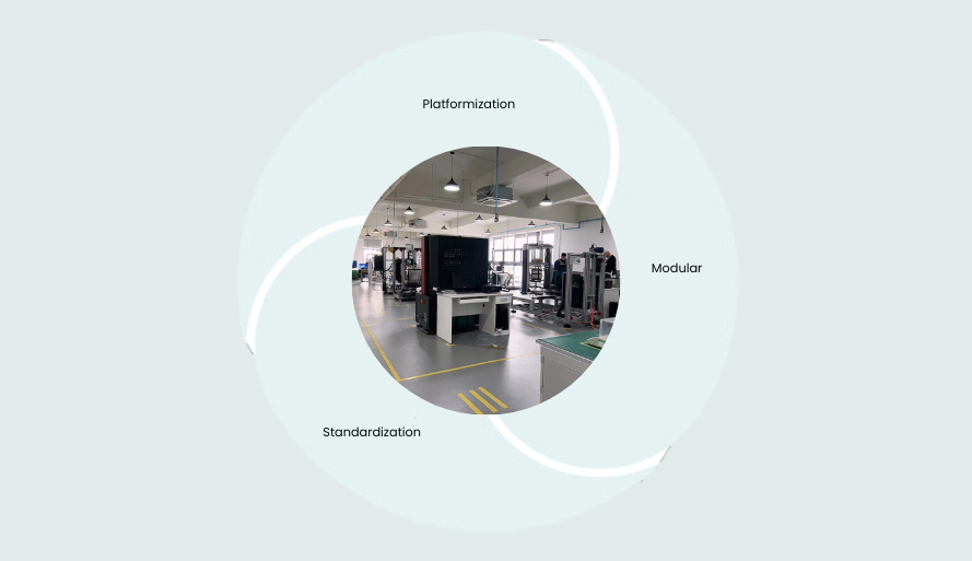 Information About Our Manufacturing Capabilities - ZUOWE