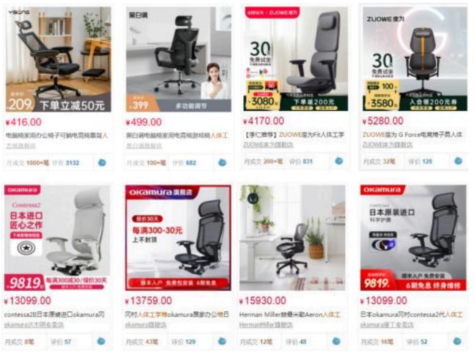 Foreign VS Chinese Brands: Why Are the Prices of Ergonomic Chairs So Different? - ZUOWE